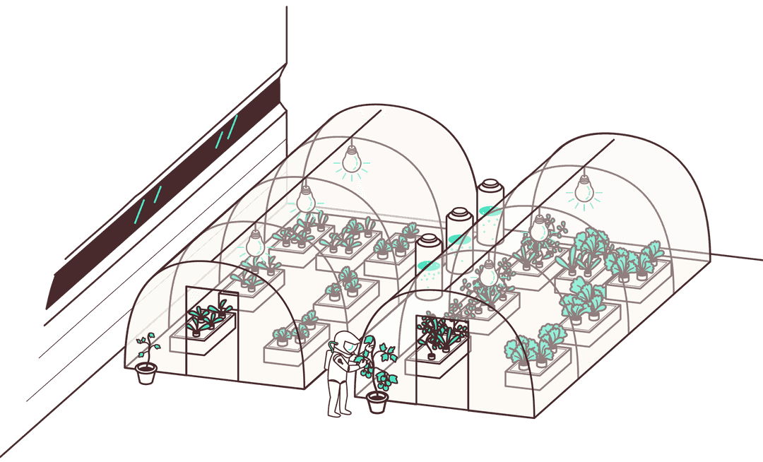 Lab - Lumen Software